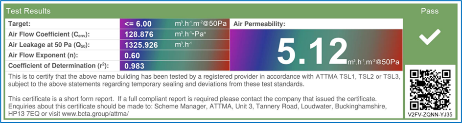 ATTMA | New Certificate Template
