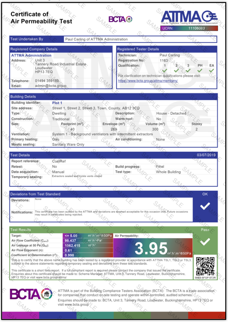 ATTMA | Why You Need An ATTMA Test Certificate