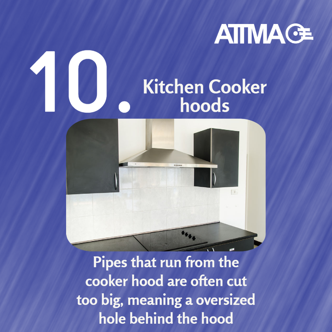 ATTMA | 10 Items You Can Seal In Your Home For Under £10