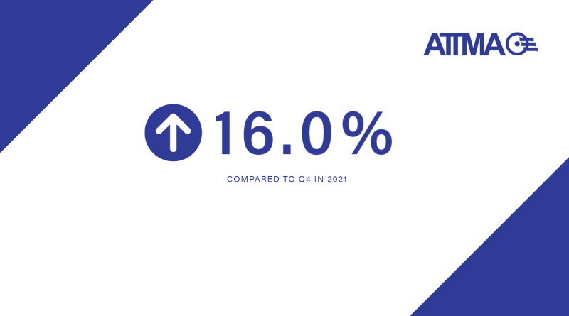 ATTMA | ATTMA Homepage