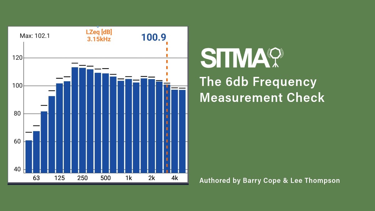 SITMA | Homepage | Sound Insulation Testing