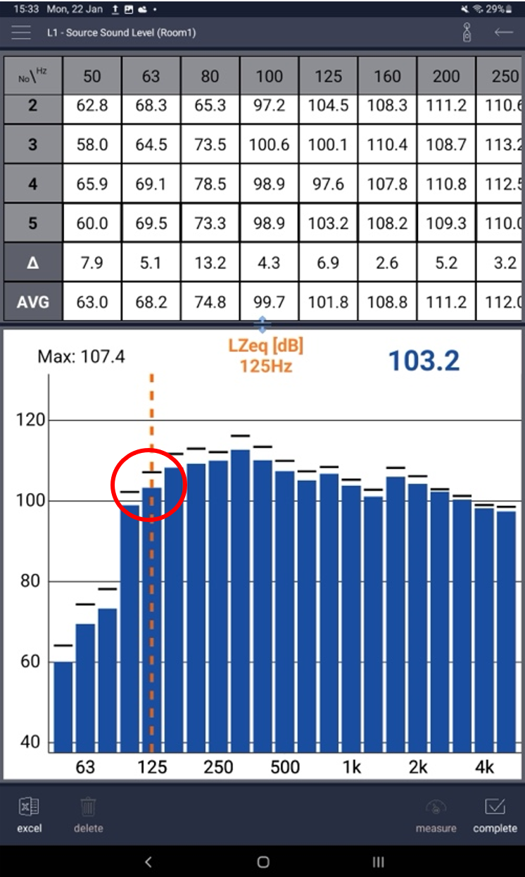 SITMA | The 6db Frequency Measurement Check